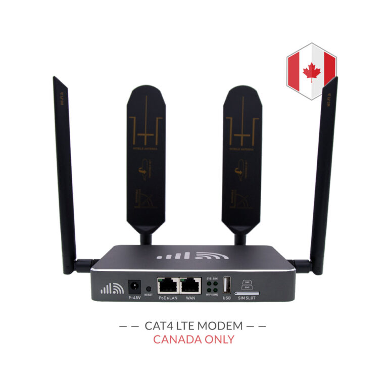 Cellular 4G Router Indoor CAT4 LTE Modem with SIM Card Slot