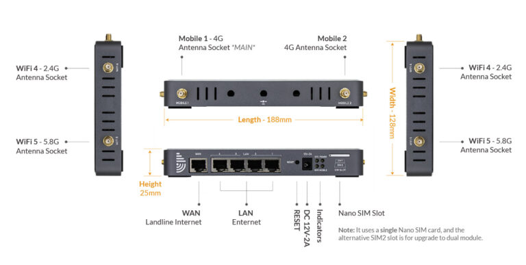 Cellular SIM Card Modem CAT12 LTE WiFi Router with SIM Slot