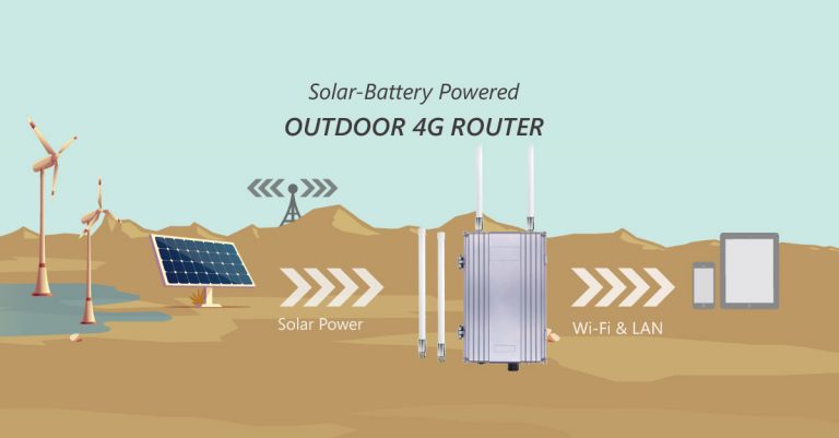 Solar 4G Router LTE Modem Power by Solar Battery